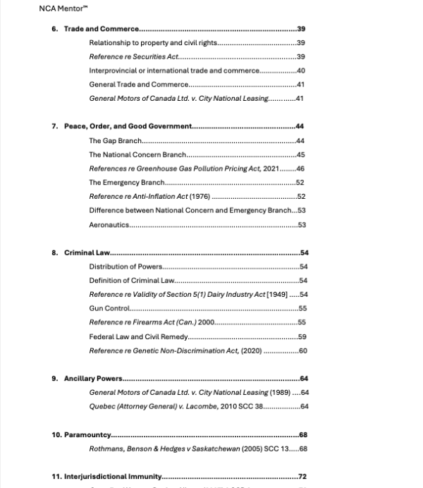 NCA Notes & Packages – NCA Notes™ | Premier NCA, Bar Prep Notes ...