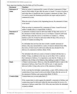 NCA Notes & Packages – NCA Notes™ | Premier NCA, Bar Prep Notes ...