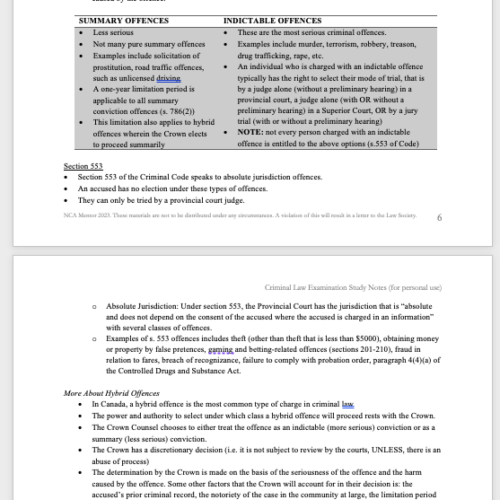 Canadian Criminal Law NCA Package ($160) – NCA Notes™ | Premier NCA ...