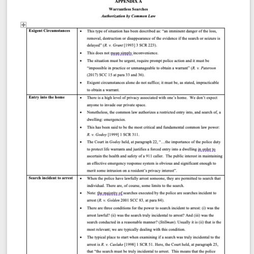Canadian Criminal Law NCA Package ($160) – NCA Notes™ | Premier NCA ...